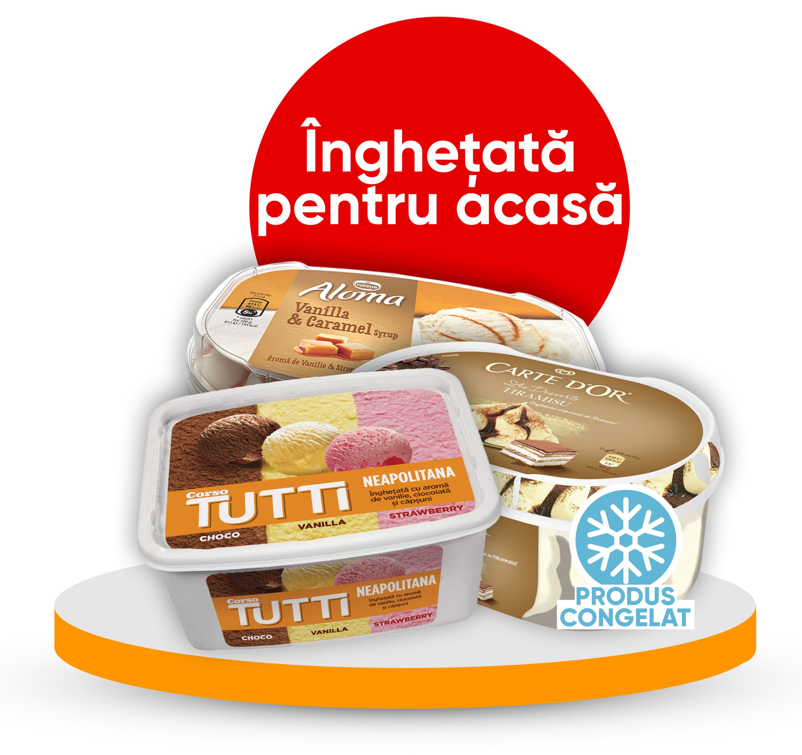 Promotii & Oferte Profi | Profi Romania