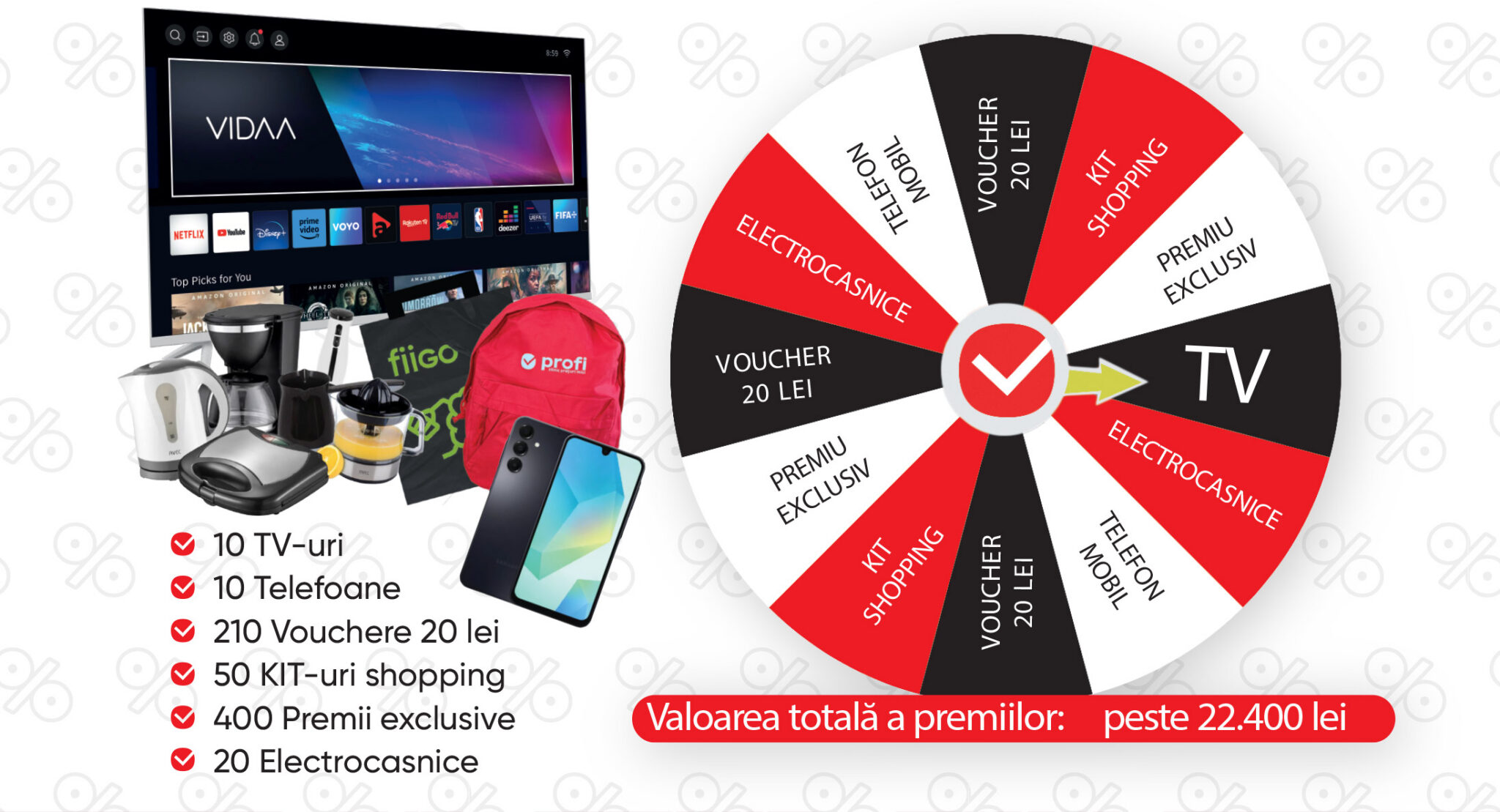 Profi Discount | Supermarket Profi Romania